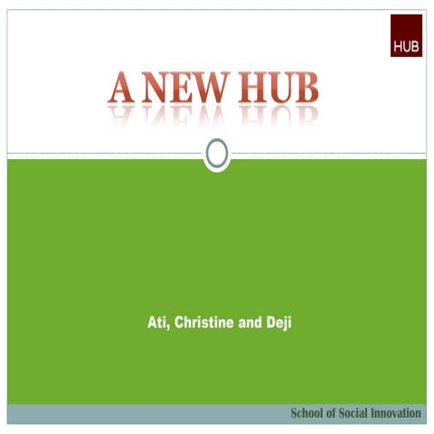 Hub final presentation | PPT