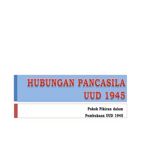 Hubungan pancasila-uud-45 | PPT