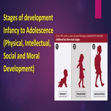 STAGES OF DEVELOPMENT | PPTX