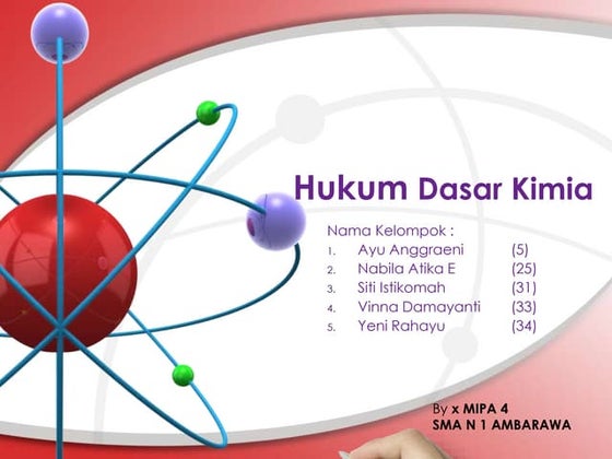 Hukum Hukum Dasar Kimia PPT | PPTX