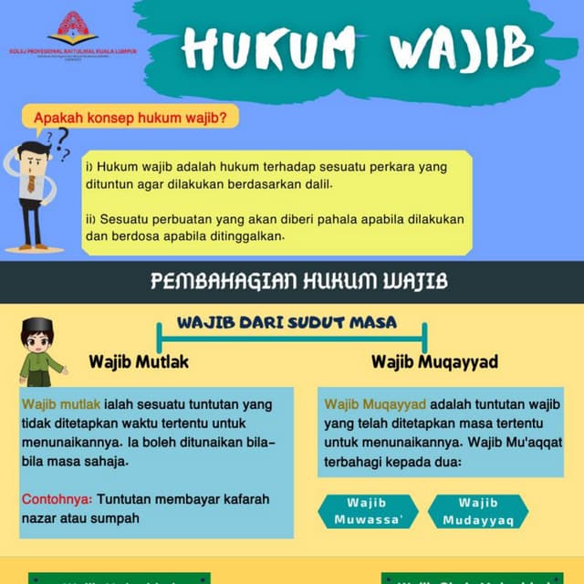 Hukum wajib | PDF