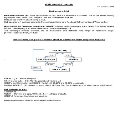 Hul and GSK merger | PDF