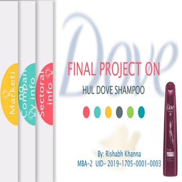 Hul dove shampoo Marketing Strategy. | PPTX