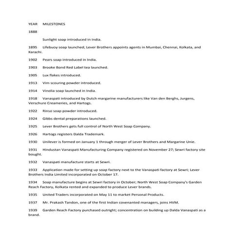 HUL PRODUCT MIX | PDF