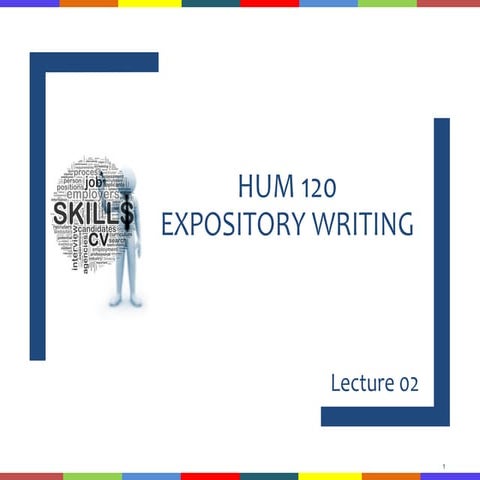HUM120_Slides_Lecture02.pdf comp,ete essay writing | PDF