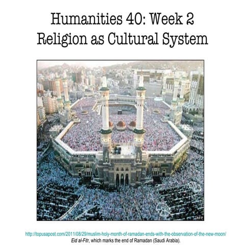 IWRBS 3-Module-3-Influences-Of-Religion-To-Culture-And-Society.docx