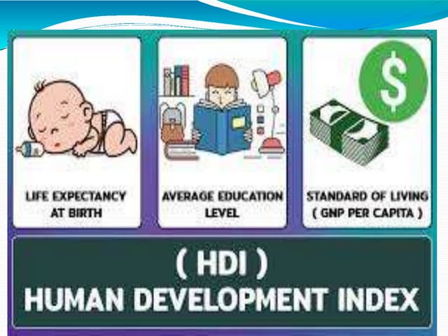 HDI(Human Development Index) | PPTX