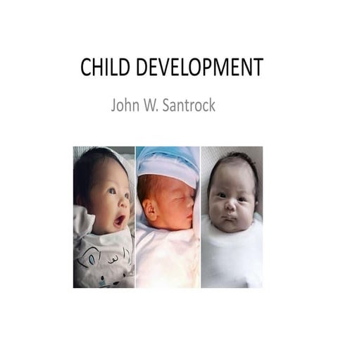 HUMAN-DEVELOPMENT-pdf.pdf