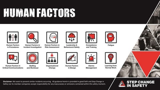 Fire warden training | PPT | First Aid | Injuries