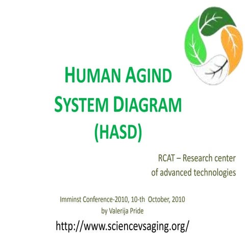 Human Aging System Diagram | PPTX