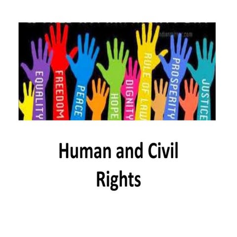 Human and Civil Rights | PPTX