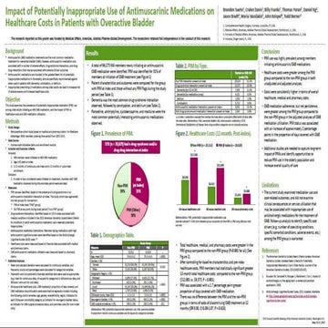 Humana PIMS AGS poster 2015 | PPTX | Health Insurance | Insurance