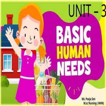 HUMAN BASIC NEEDS or Maslow Theory Hierarchy GNM.pptx