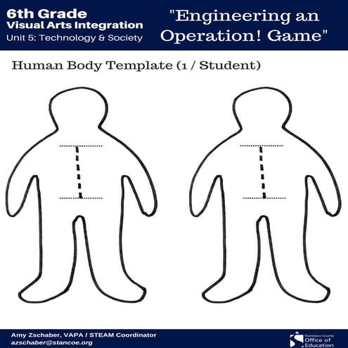 Human body template | PDF