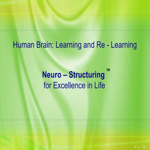 Human Brain: Learning and Re Learning | PPT | Brain and Nervous System ...