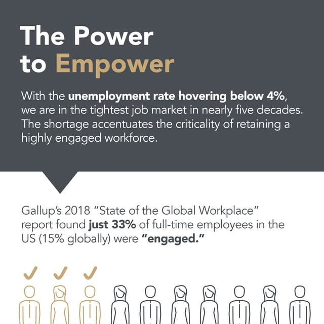 5 Point Alignment Matrix | PDF