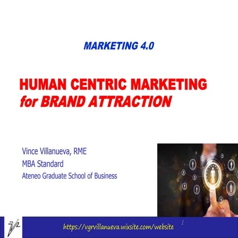 Human centric marketing for brand attraction | PPT