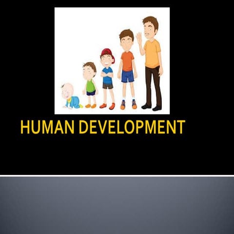 HUMAN STAGES DEVELOPMENT AND CHARACTERISTICS.ppt