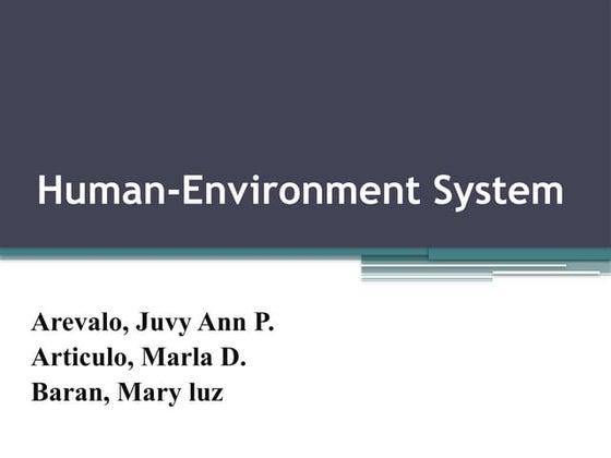 You what is human-environment system of social science Copilot The ...