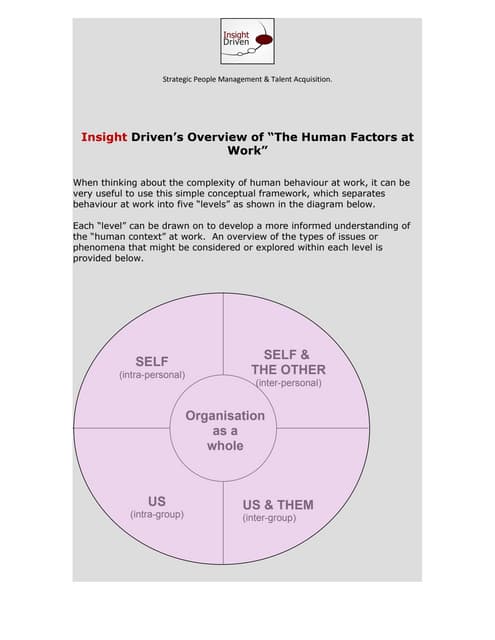 Situations And SSB.pptx