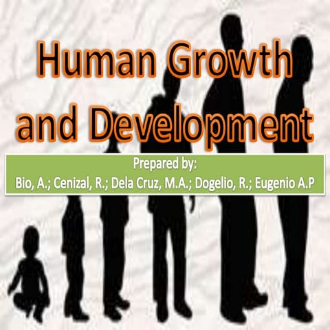 Human Growth and Development - Completed | PPTX