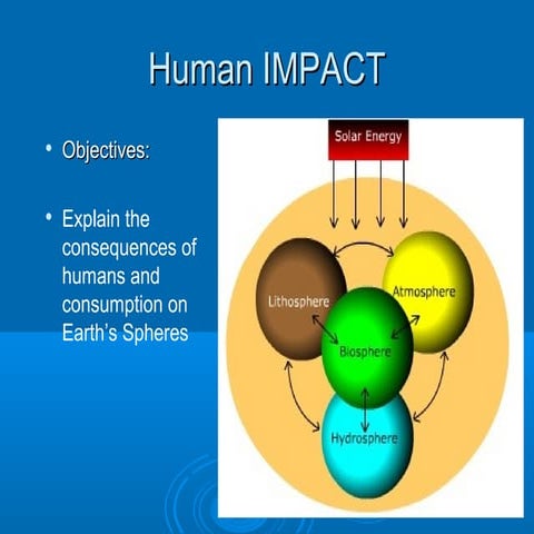 NC Human Impact Unit | PPT