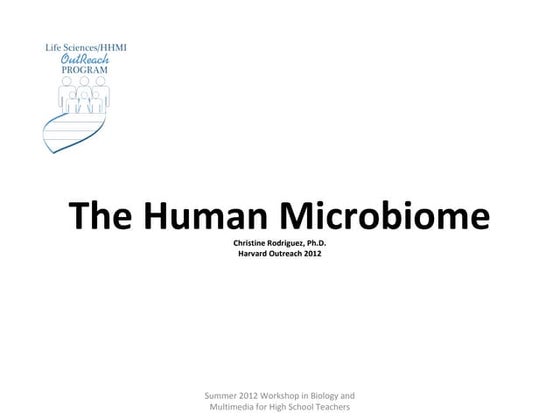 Microbiome | PPT