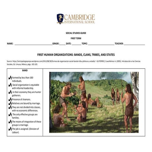 Human organization | PPT