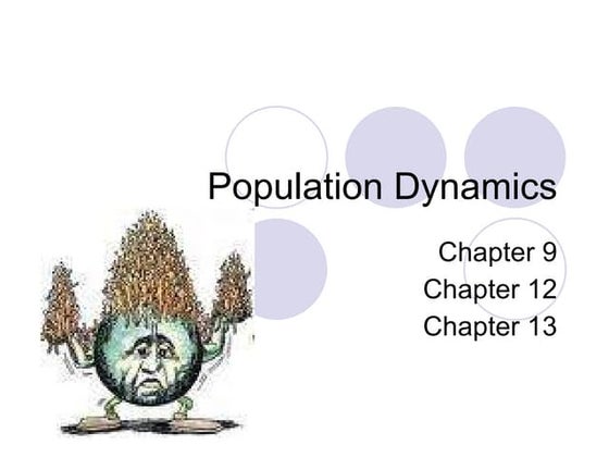 Population Characteristics | PPT