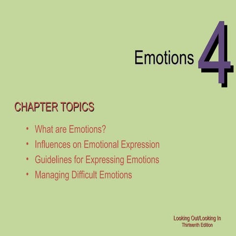 Human Relations Chapter 4 Ppt