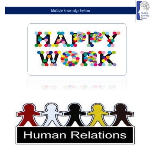 Corporate Training - Human relationship Training | PPT