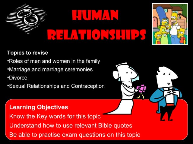 Human Relationships Revision | Ppt