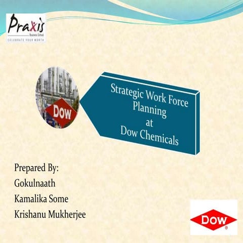 Human Resource Analytics Pptx