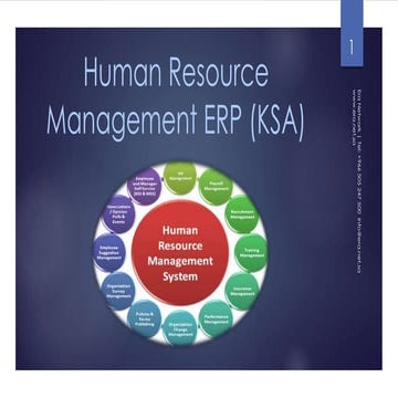 Human resource management erp (KSA) | PPTX