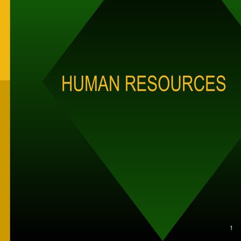 Human Resources | PPT