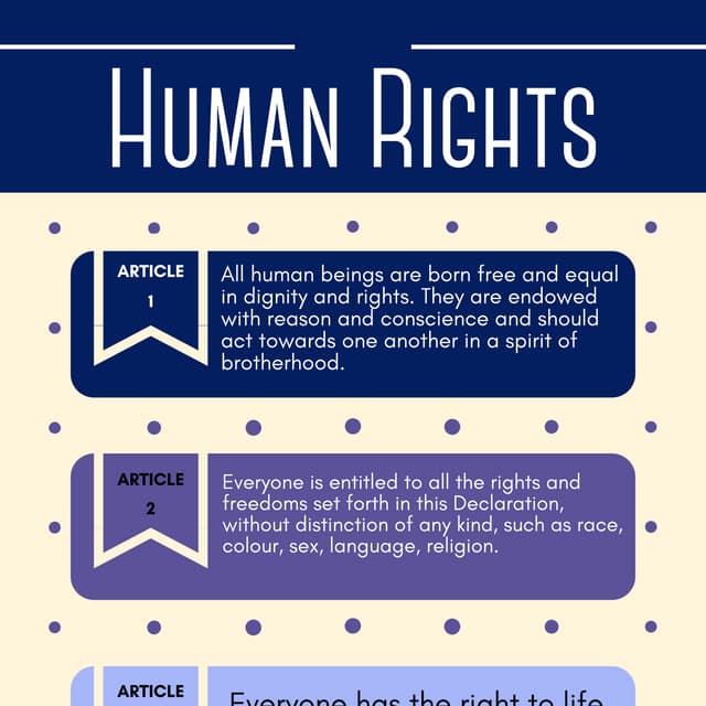 Human Rights.pdf
