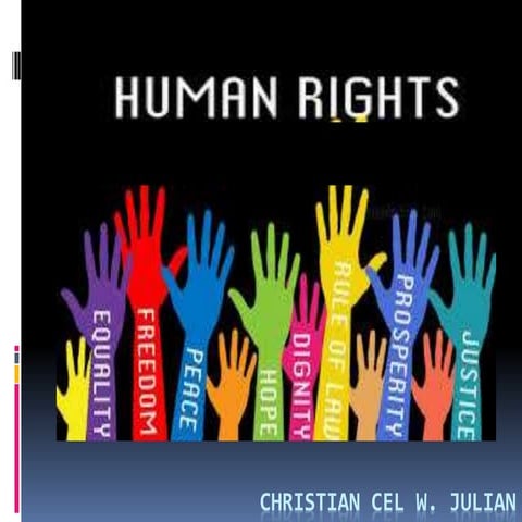 Human Rights | PPTX