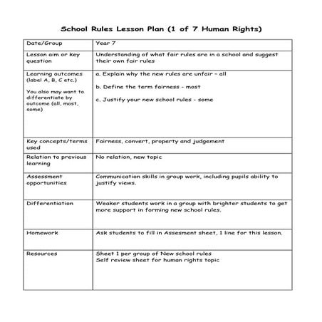 Human rights lesson 1 | PDF