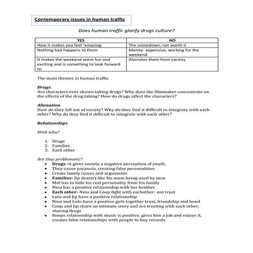 Human traffic -glorifying drug culture | DOCX