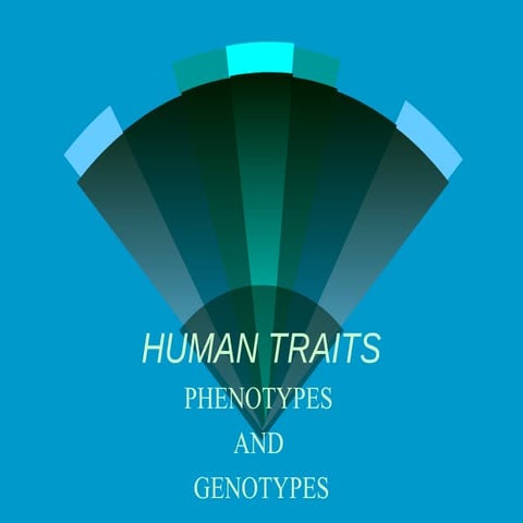 Human traits power point | PPT