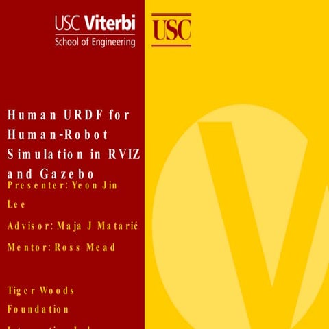 Human Urdf 2010 | PPT