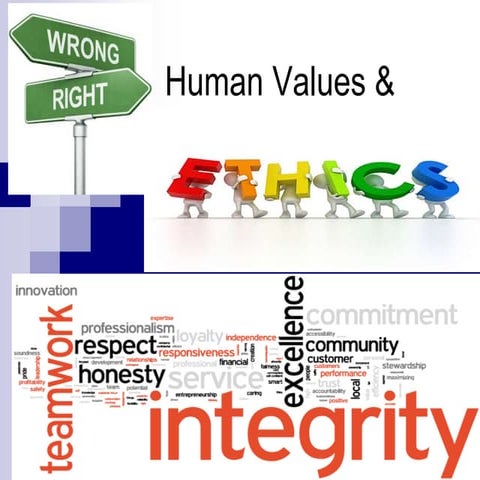 Human Values & Ehtics1.ppt