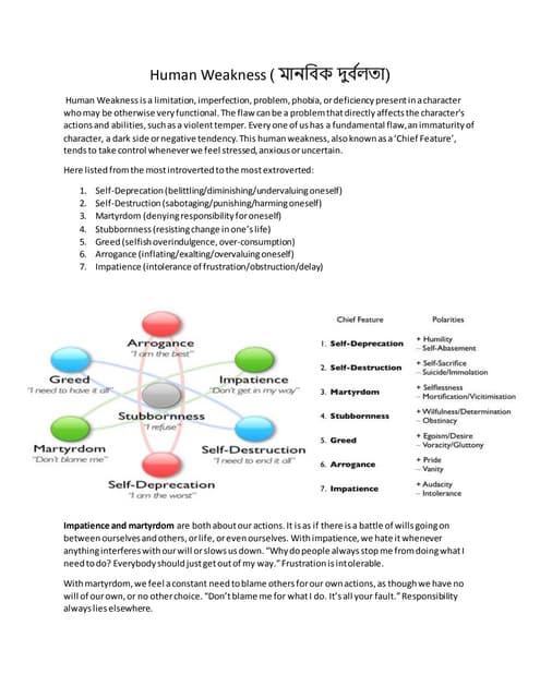 Feasibility study of an Automobile Repair & Service Workshop | PDF ...