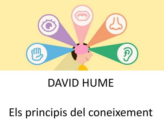 Esquema hume | PPT