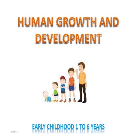 Human growth and development | PPT