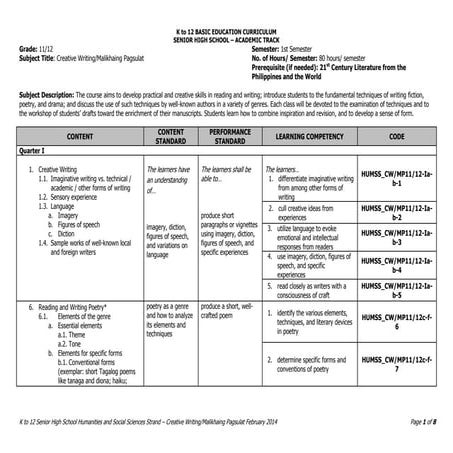 HUMSS_Creative Writing CG_1.pdf