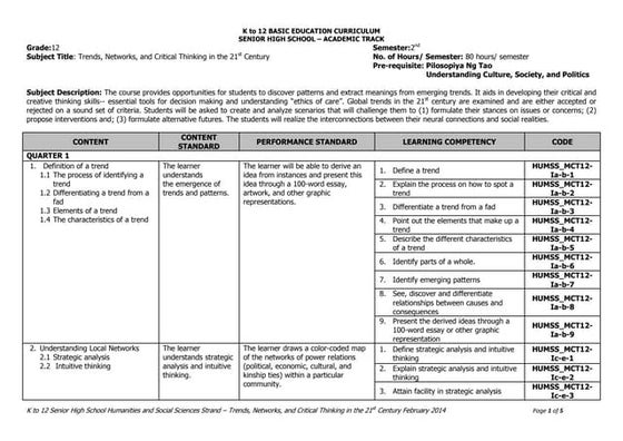 Grade 12 Module : TRENDS or FADS / TRENDSPOTTING (trends) | PDF