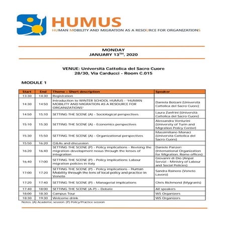 Humus programme | PDF