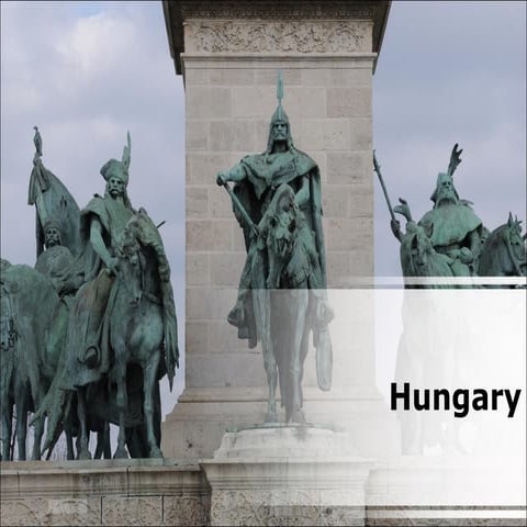 Hungary Powerpoint Country | PPT
