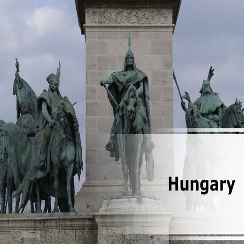 Hungary PowerPoint Content | PPT
